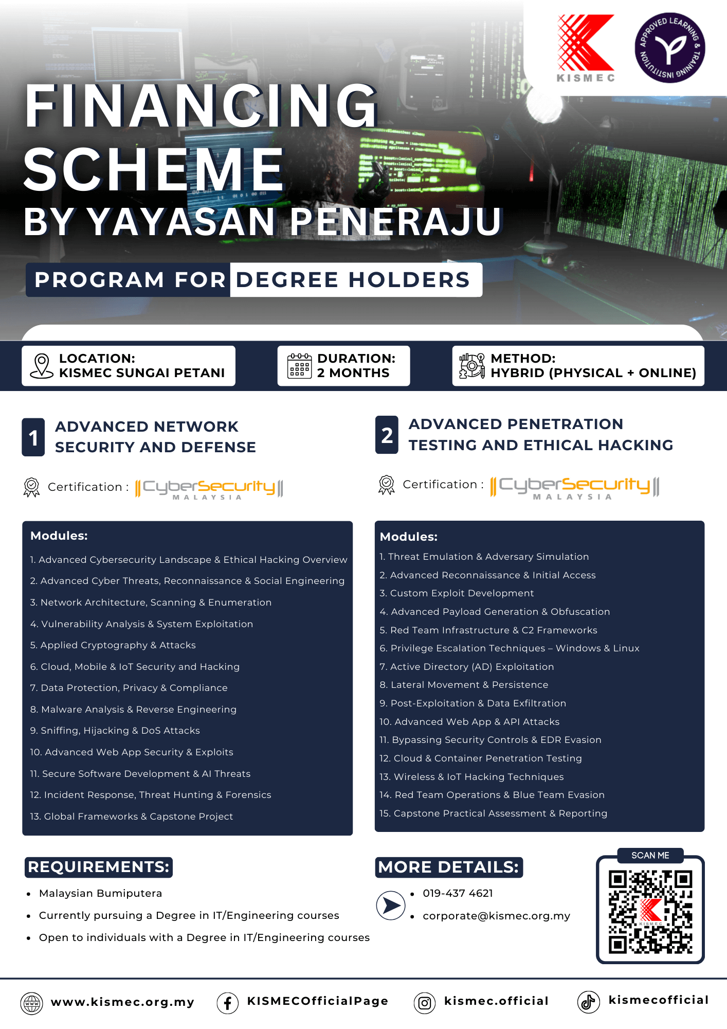 Current Intake – KISMEC