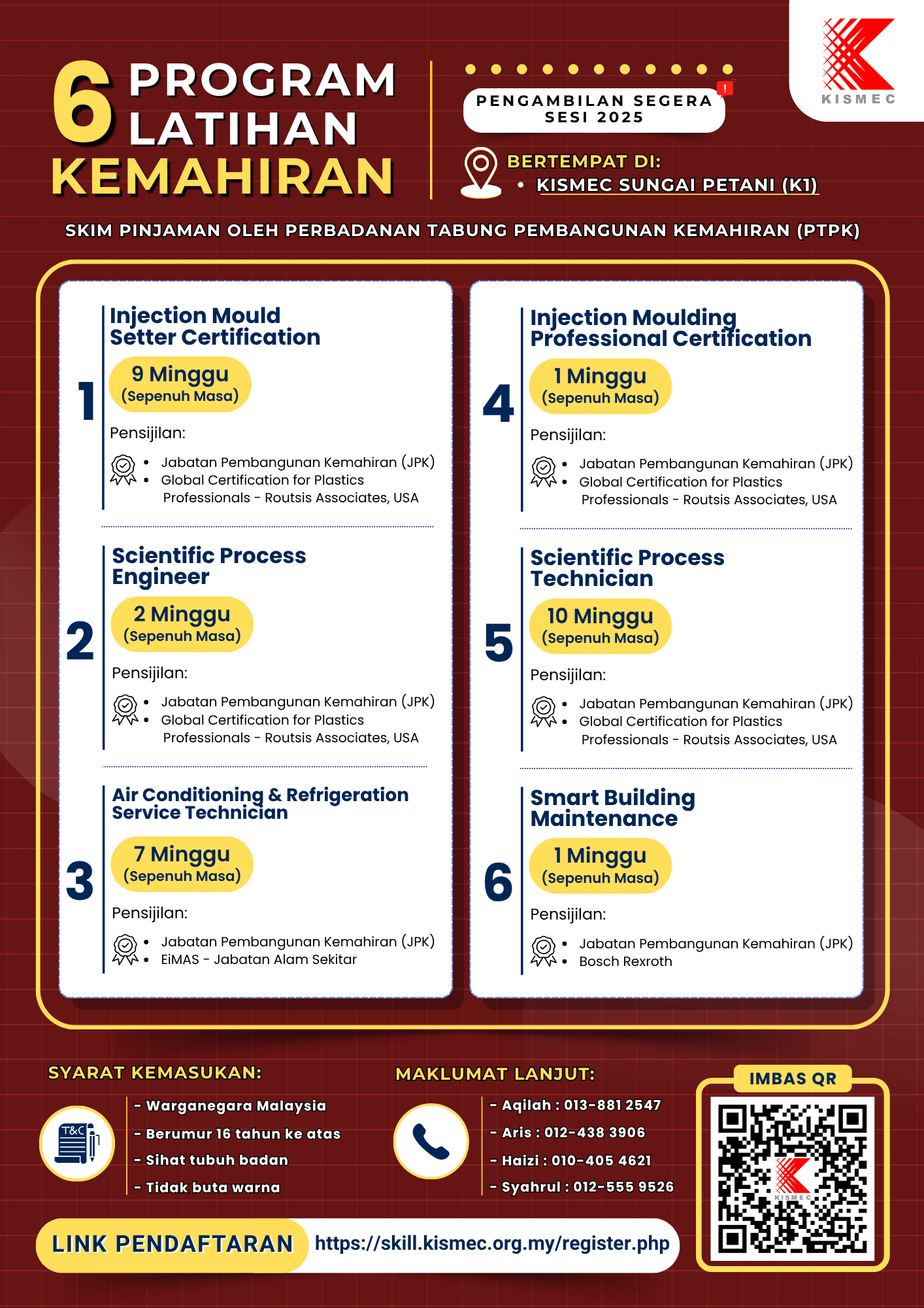 Current Intake – KISMEC